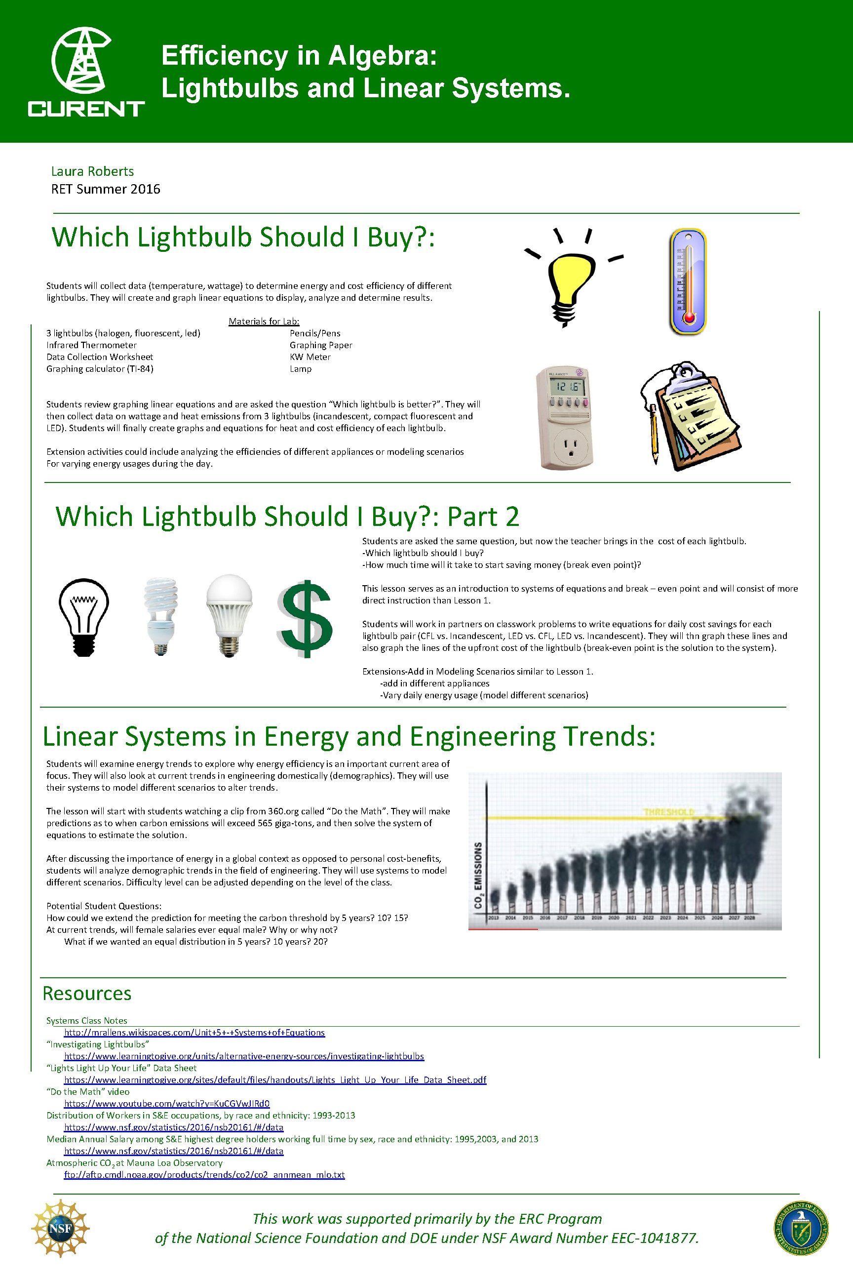 Efficiency in Algebra Lightbulbs and Linear Systems Laura
