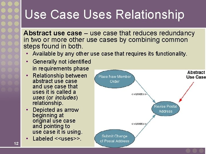 Chapter 7 Modeling System Requirements Use Cases One