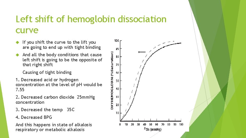 Oxygen hemoglobin dissociation curve Dr Arwa Rawashdeh OBJECTIVES