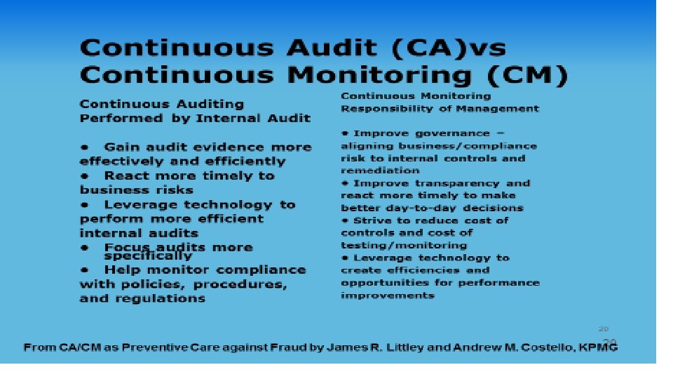 Continuous Auditing A New View Nancy Bumgarner Miklos