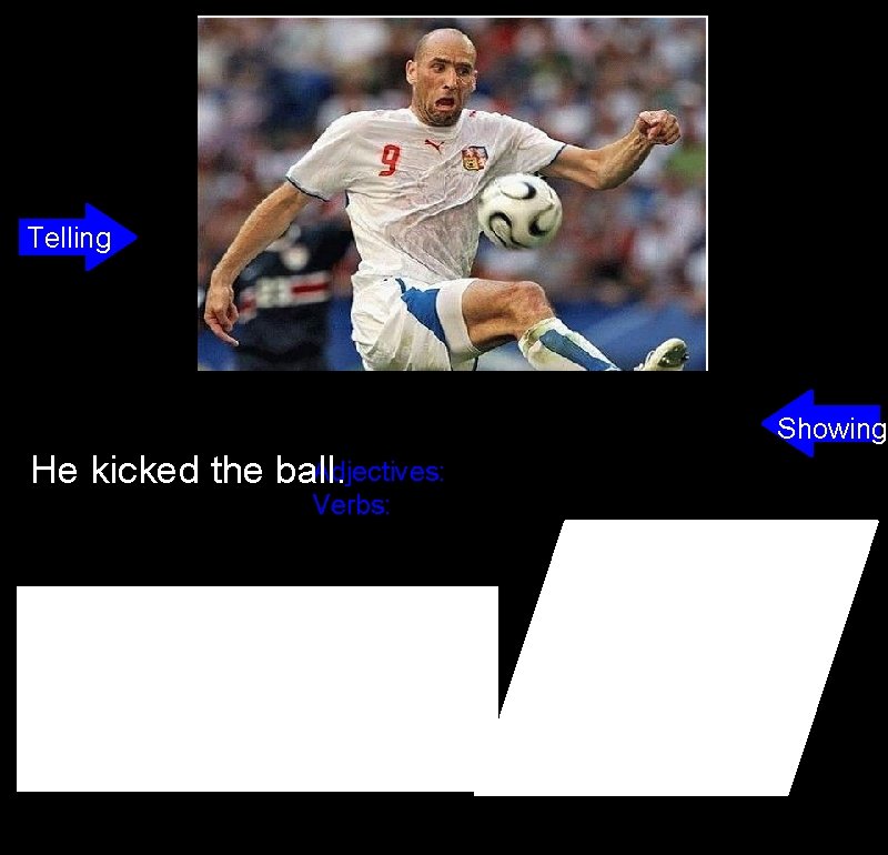 Show Dont Tell Using adjectives and verbs to