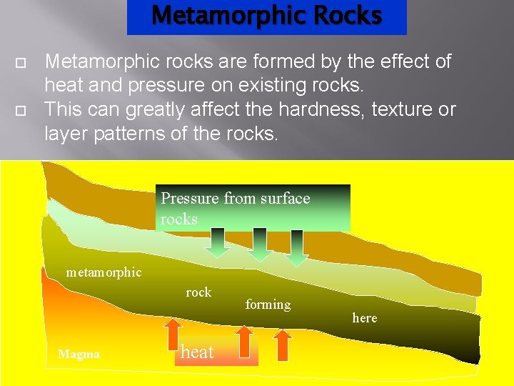 METAMORPHIC ROCKS Learning Goal Understand how metamorphic rocks