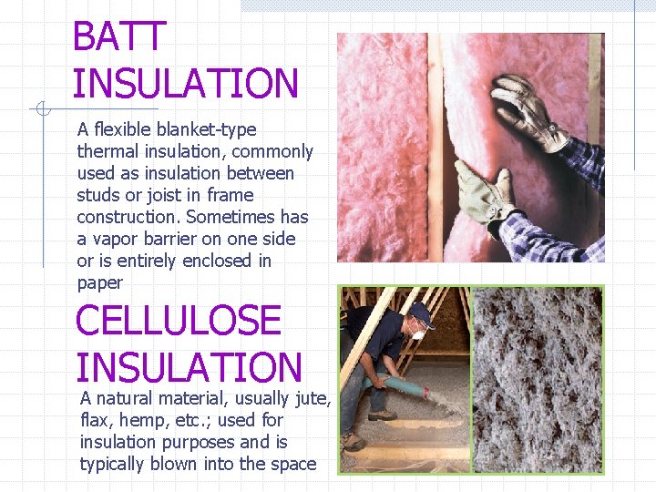 Architectural CAD I IM 230 Vocabulary Vocabulary GROUP