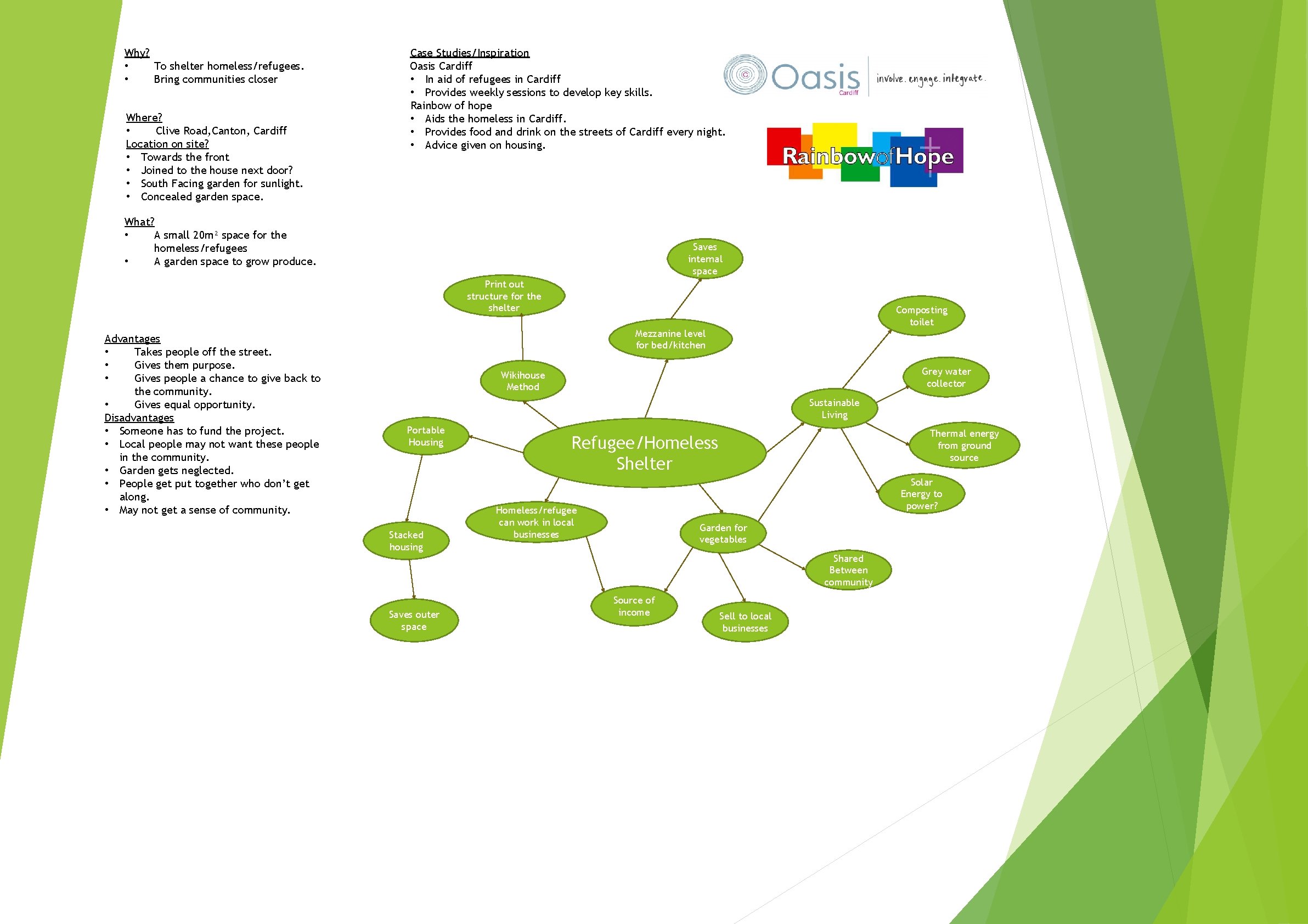 Why To shelter homelessrefugees Bring communities closer Where