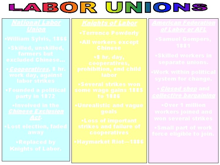 Progressive Part 1 The Progressive Era Fighting Social