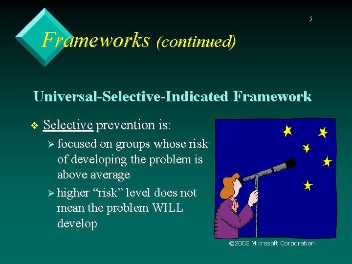 1 Preventing Alcohol Abuse and Dependence NIAAA Social