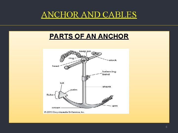 7 K NU NCC ERNAKULAM ANCHOR AND CABLES