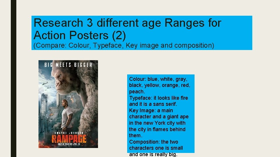 AUDIENCE AGE RANGE Research Poster Styles by Ages