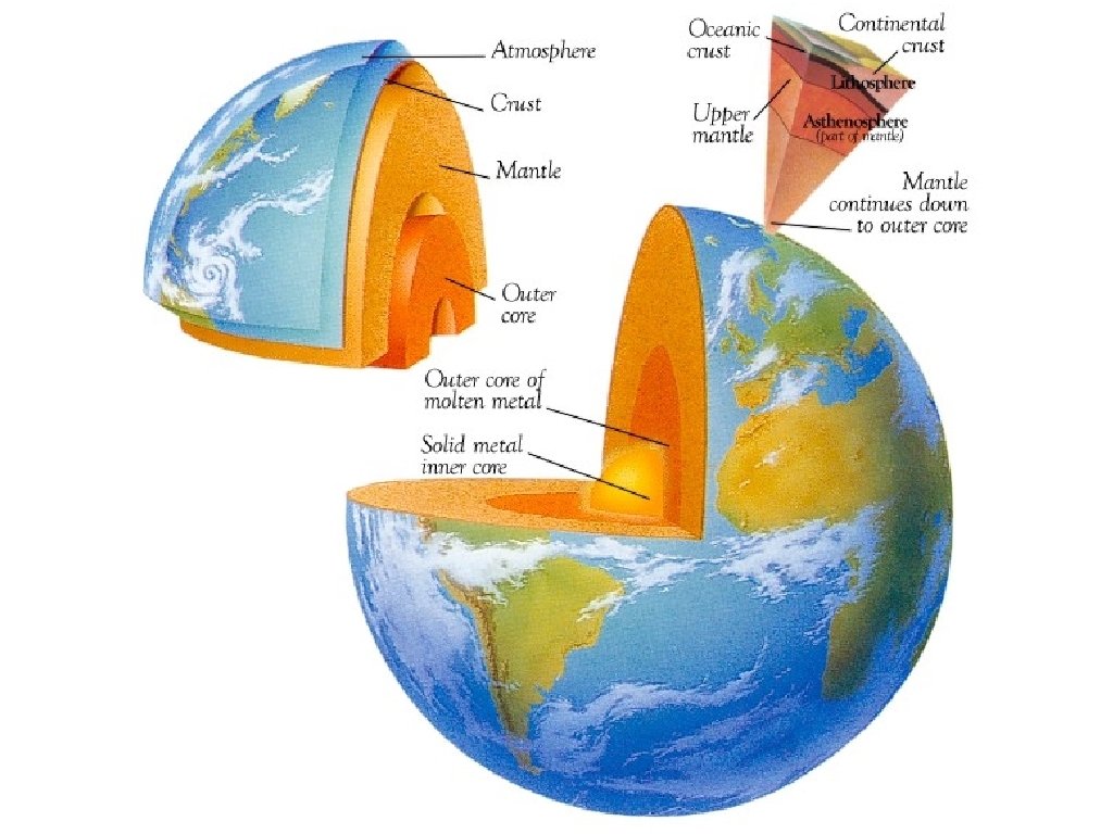 Earths Interior Notes Exploring Inside Earth Geologists have