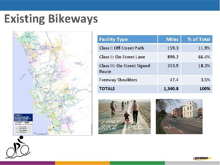 QUANTIFYING PHYSICAL ACTIVITY USING AN ACTIVITYBASED TRAVEL DEMAND