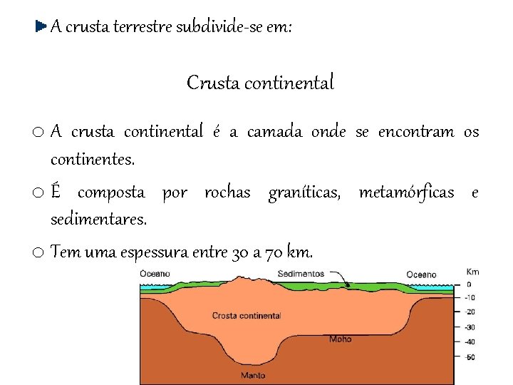 Estrutura da crusta terrestre O que a crusta