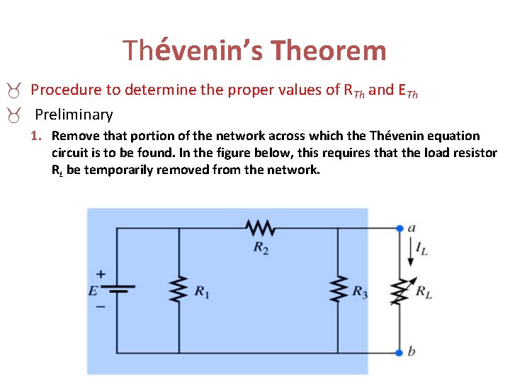 THEVENINS THEOREM ENGR VIKRAM KUMAR B E ELECTRONICS