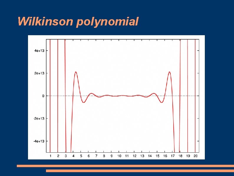 Finding Roots of Functions Andrew Tomko COT 4810