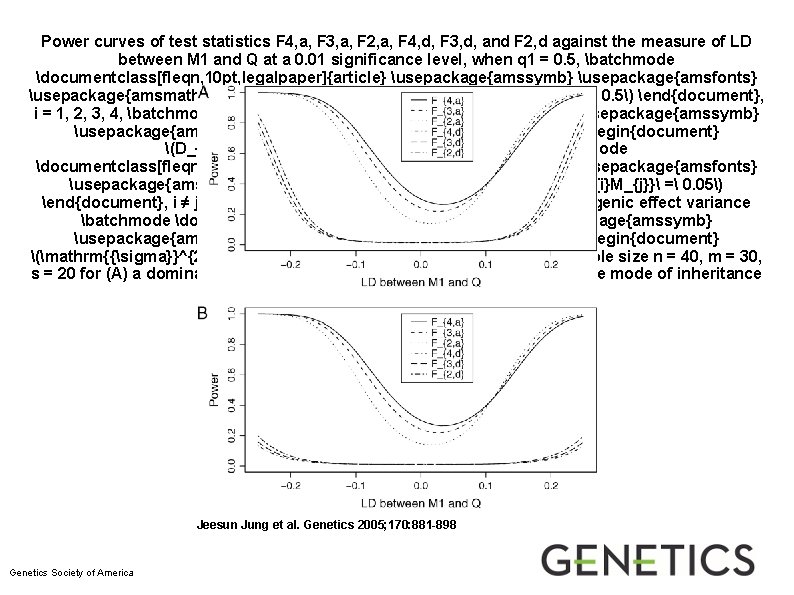 Power curves of test statistics F 4 a