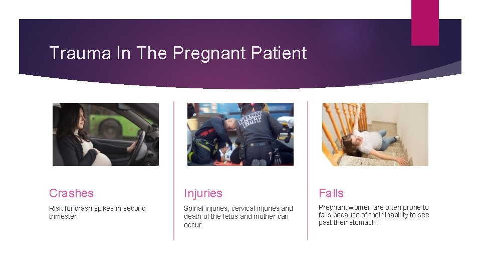 Trauma In The Pregnant Patient Crashes Injuries Falls