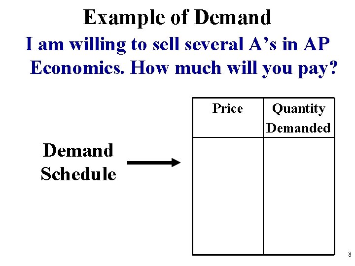 Unit 2 Supply Demand and Consumer Choice Length