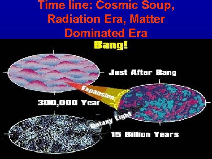 How the Universe got its Spots The Big