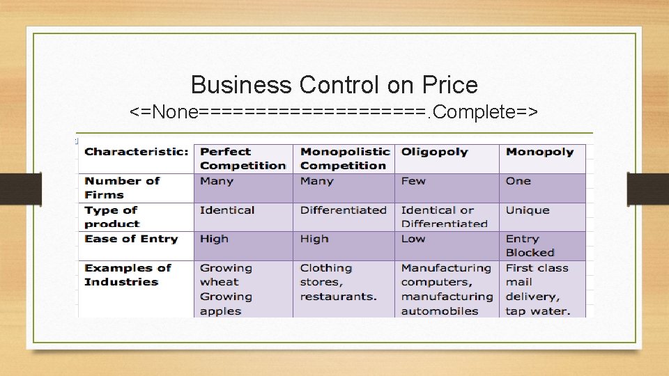 Market Structures Chapter 7 Perfect Competition Large numbers