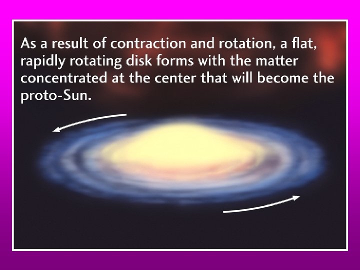 Solar System History Ch 9 Big Bang Theory