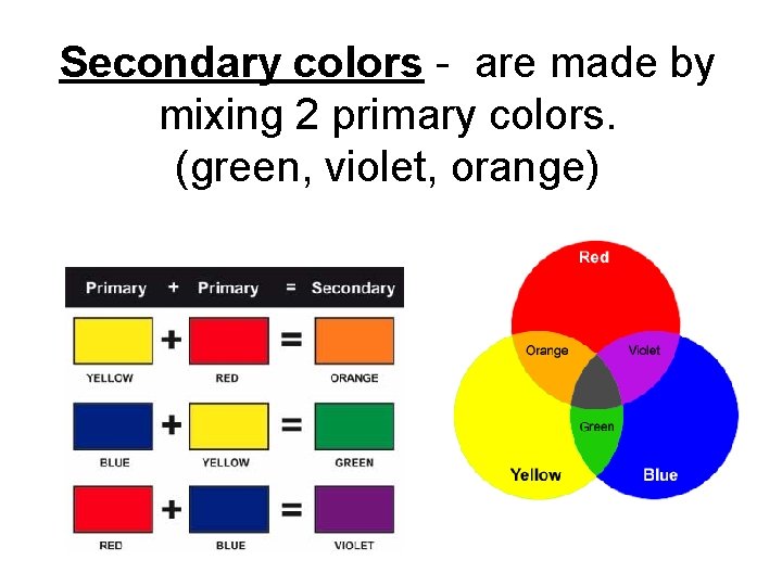 Use Chapter 11 to define Primary colors Secondary