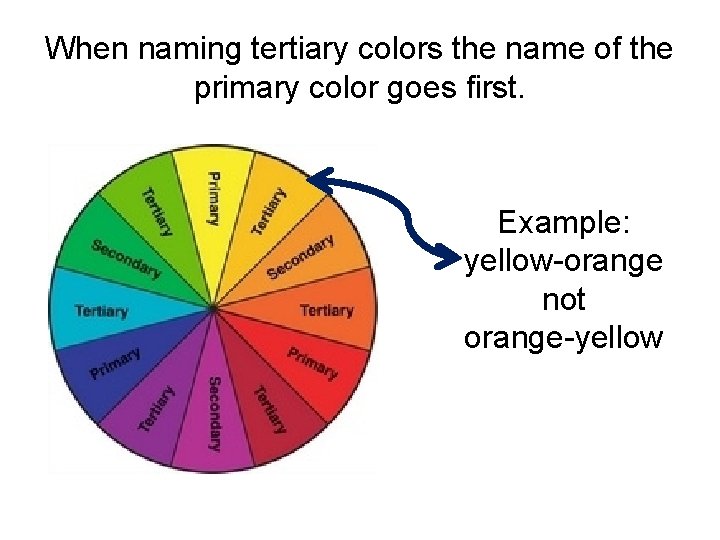 Use Chapter 11 to define Primary colors Secondary