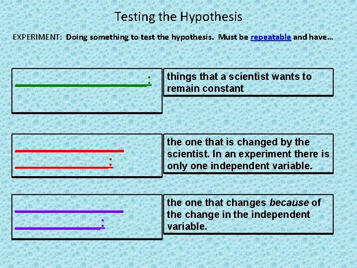 Observations and Variables What is Science Science has