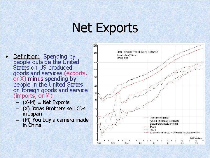 Measuring Economic Growth GDP Unit 3 Lesson 3