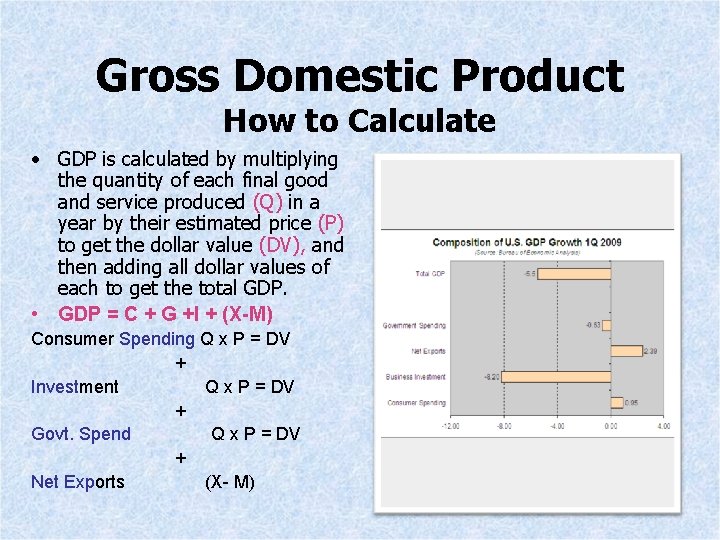 Measuring Economic Growth GDP Unit 3 Lesson 3