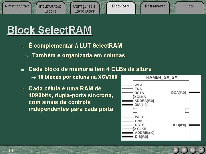 Arquitetura interna de FPGAs da famlia Virtex Por