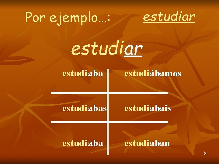 El Imperfecto The abas and the as 1