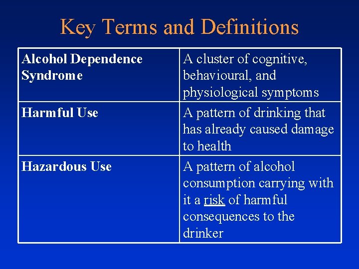 Alcohol Screening and Brief Interventions for Patients with