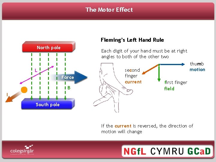 ThreePhase AC machines Resource 1 Introduction to Motors