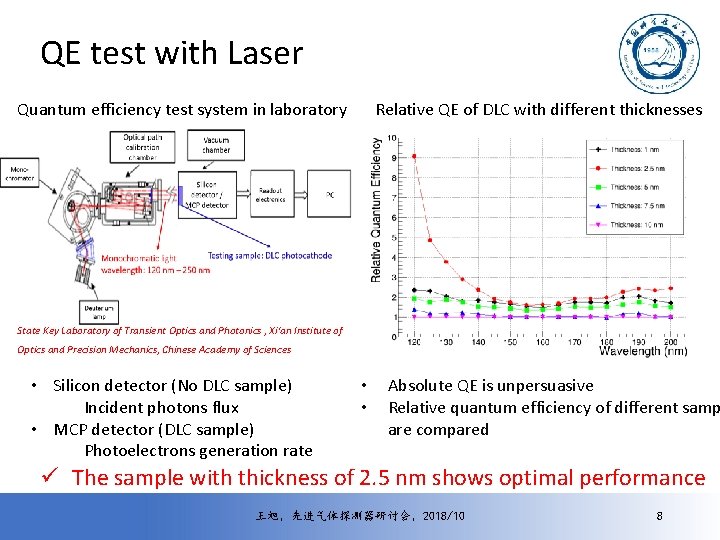 Study of DLC photocathode for PICOSEC detectors based
