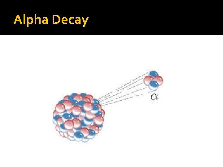 Warm up Grab the three worksheets on the