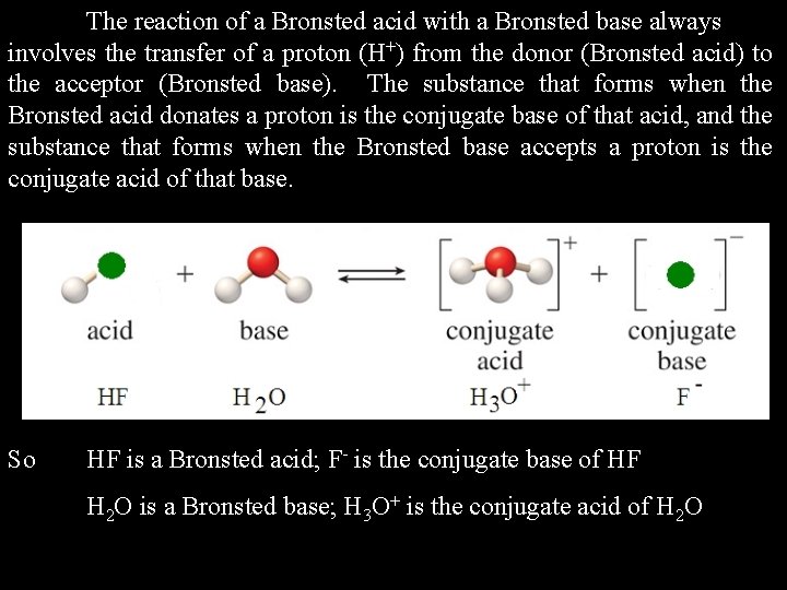 CHAPTER 16 Acids Bases and Salts Acids and