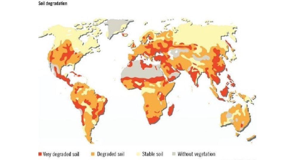 USE AND MISUSE SOIL Geographic factors climate landforms