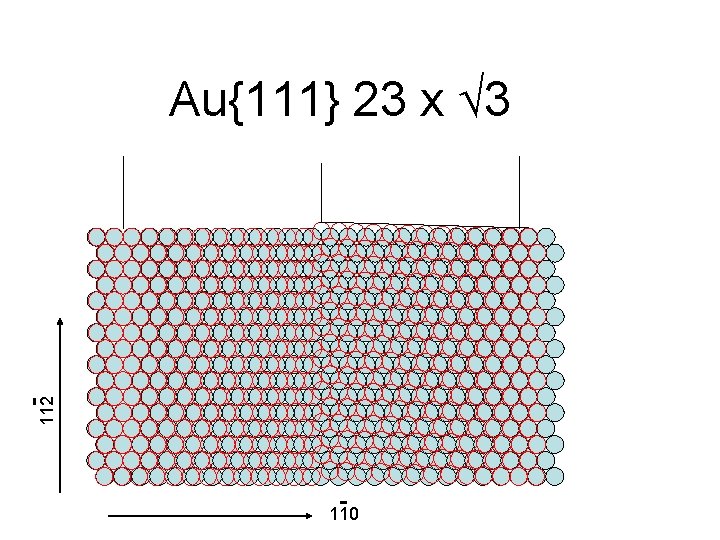 Herringbone Reconstruction of Au111 2 IMPORTANT PAPERS 1