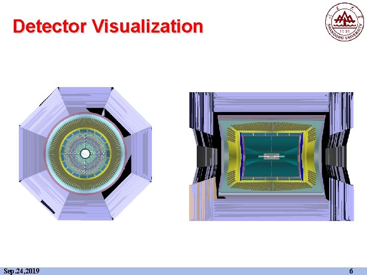 Software for STCF Detector Xingtao Huang On behalf