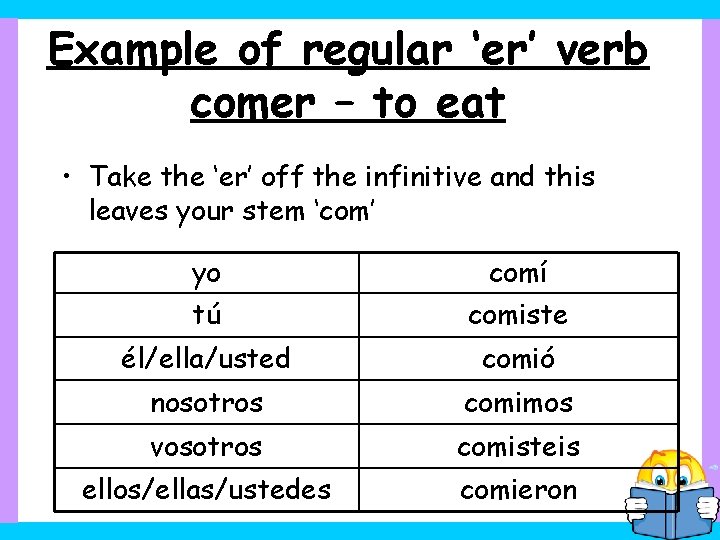 EL PRETRITO THE PRETERITE PAST TENSE What is