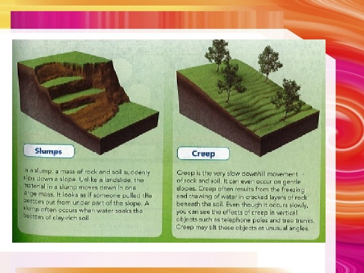 Earths Materials and Processes Part 2 Weathering Erosion
