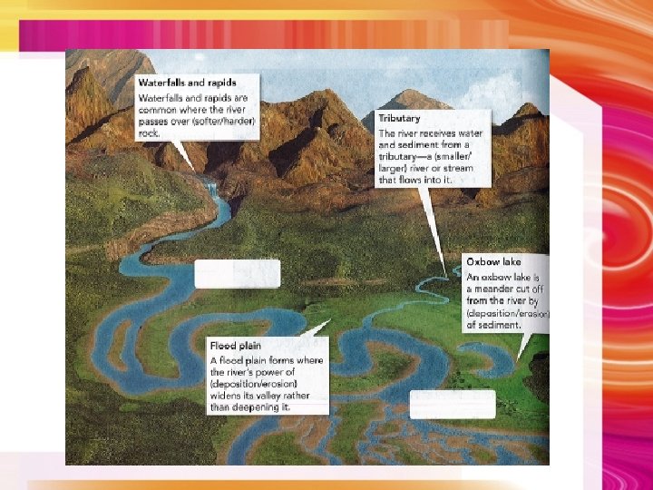 Earths Materials and Processes Part 2 Weathering Erosion