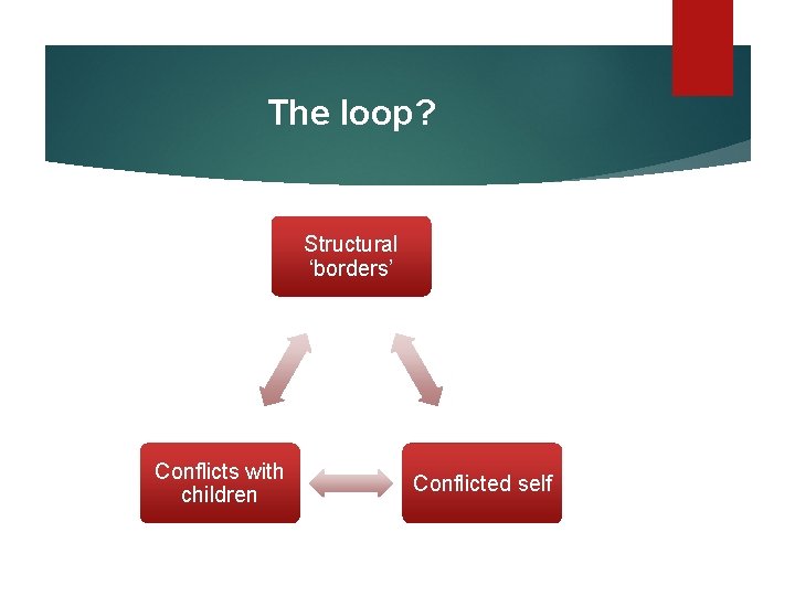 Structural Borders and the Disillusioned Diasporic Self An