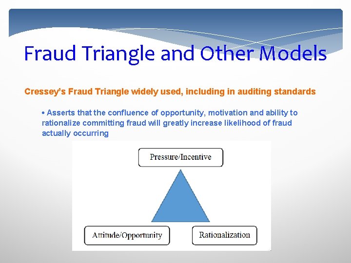 2019 Williamsburg Advanced Fraud Academy WHEN A TRIANGLE