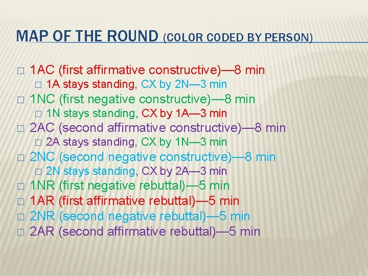 WELCOME TO DEBATE ORDER AND PURPOSE OF THE