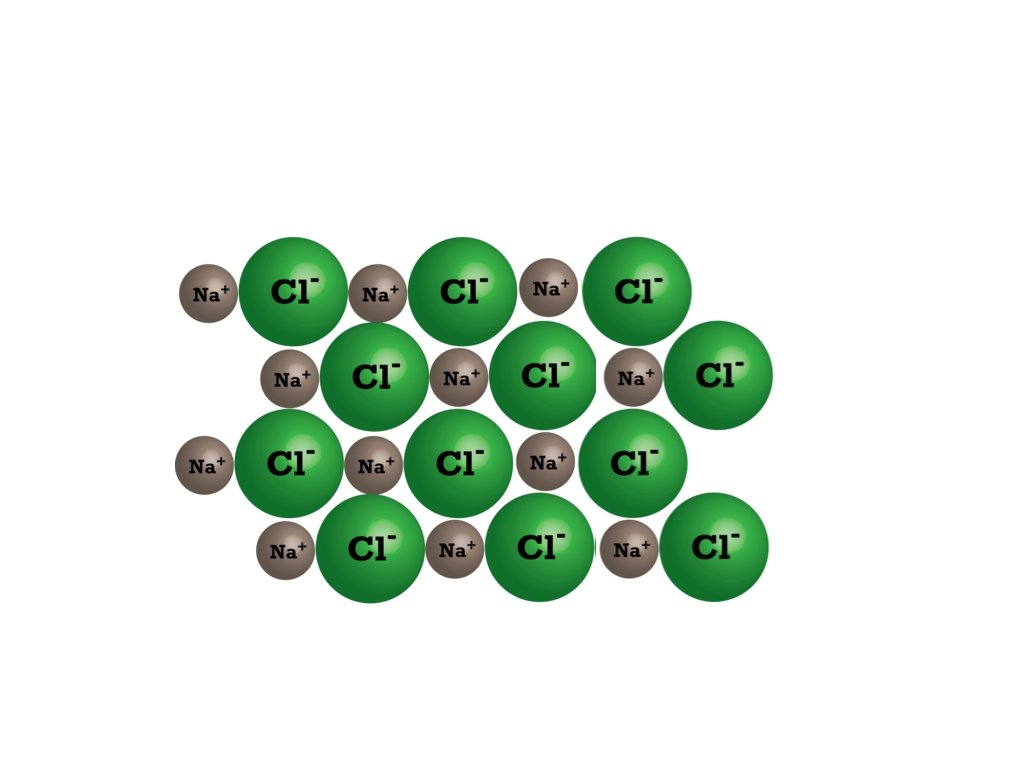 Metallic Bonding Metals only form positive ions because