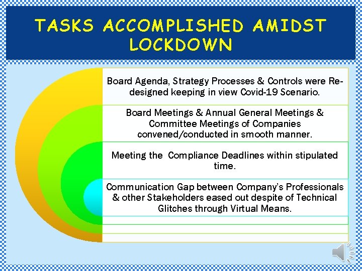 CHALLENGES FACED BY COMPANY SECRETARIES DURING CORONAVIRUS LOCKDOWN