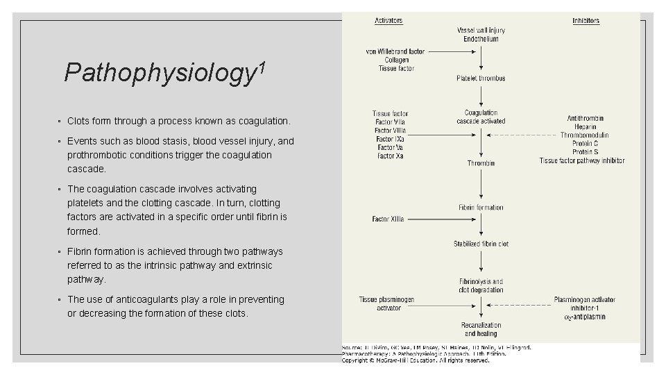 Venous Thromboembolism By Ranya Razick 1 What are