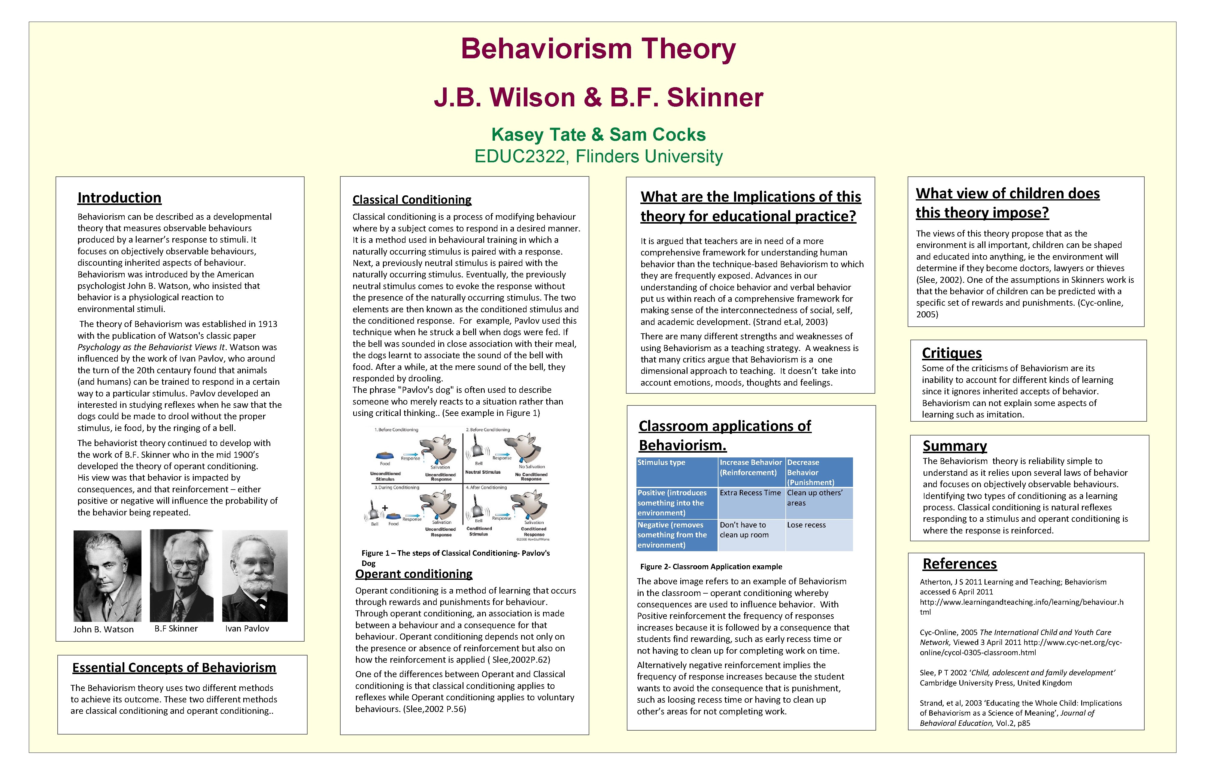 Behaviorism Theory J B Wilson B F Skinner