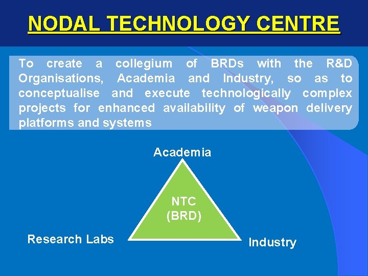 IAF INDIGENISATION REQUIREMENTS AND PROCEDURES Presented by Gp