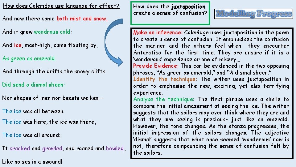 Title Analysis Date And now there came both